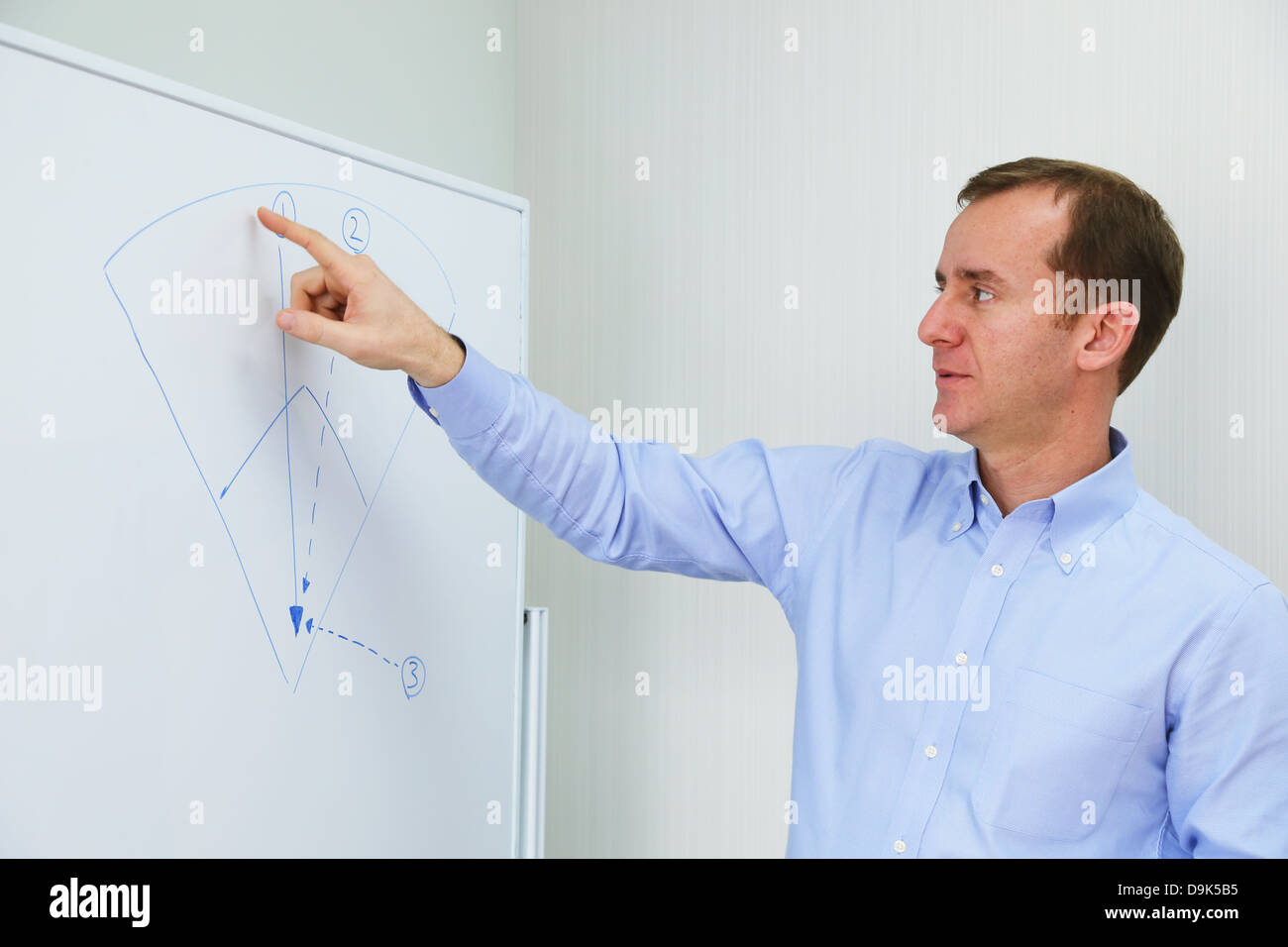 Explaining project hi-res stock photography and images - Alamy