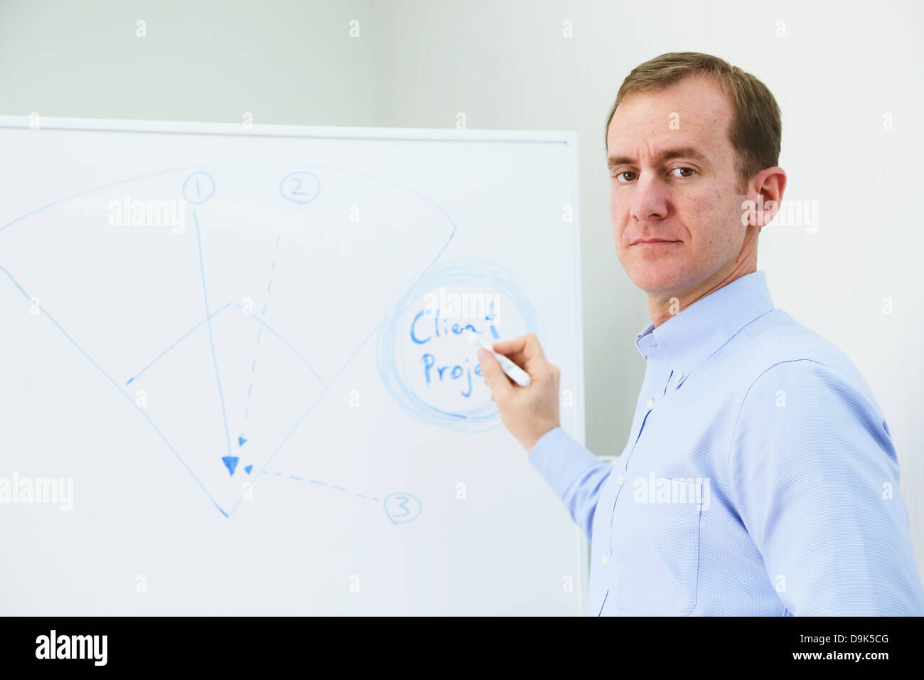 Businessman explaining project Stock Photo - Alamy