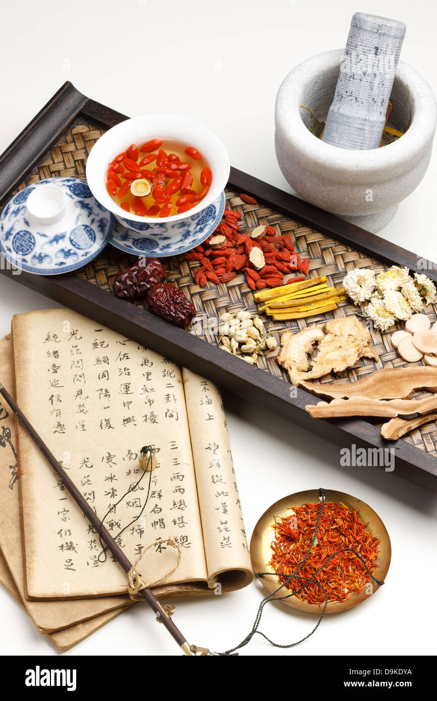 Traditional chinese medicine hi-res stock photography and images - Alamy