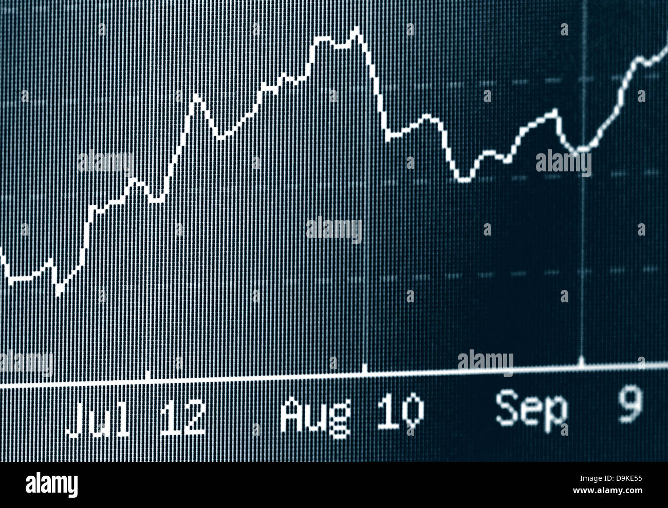 Bar chart loss hi-res stock photography and images - Alamy