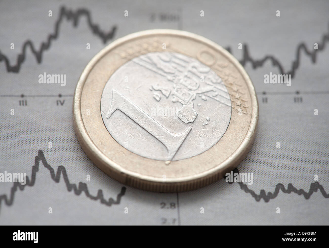 Euro coin on newspaper chart Stock Photo - Alamy