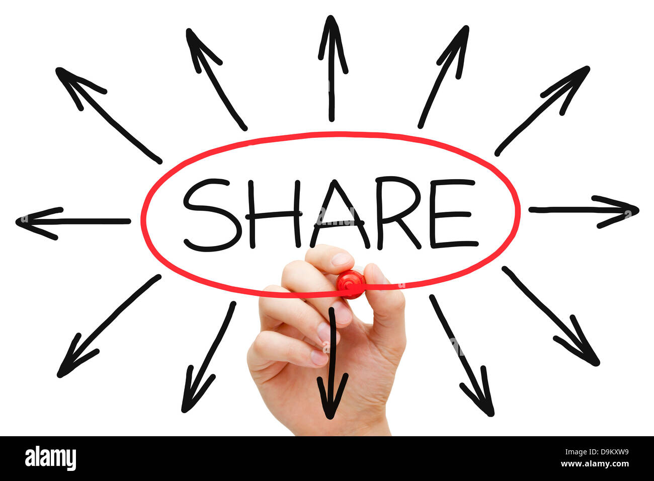 Hand drawing Sharing concept with red marker on transparent wipe board ...