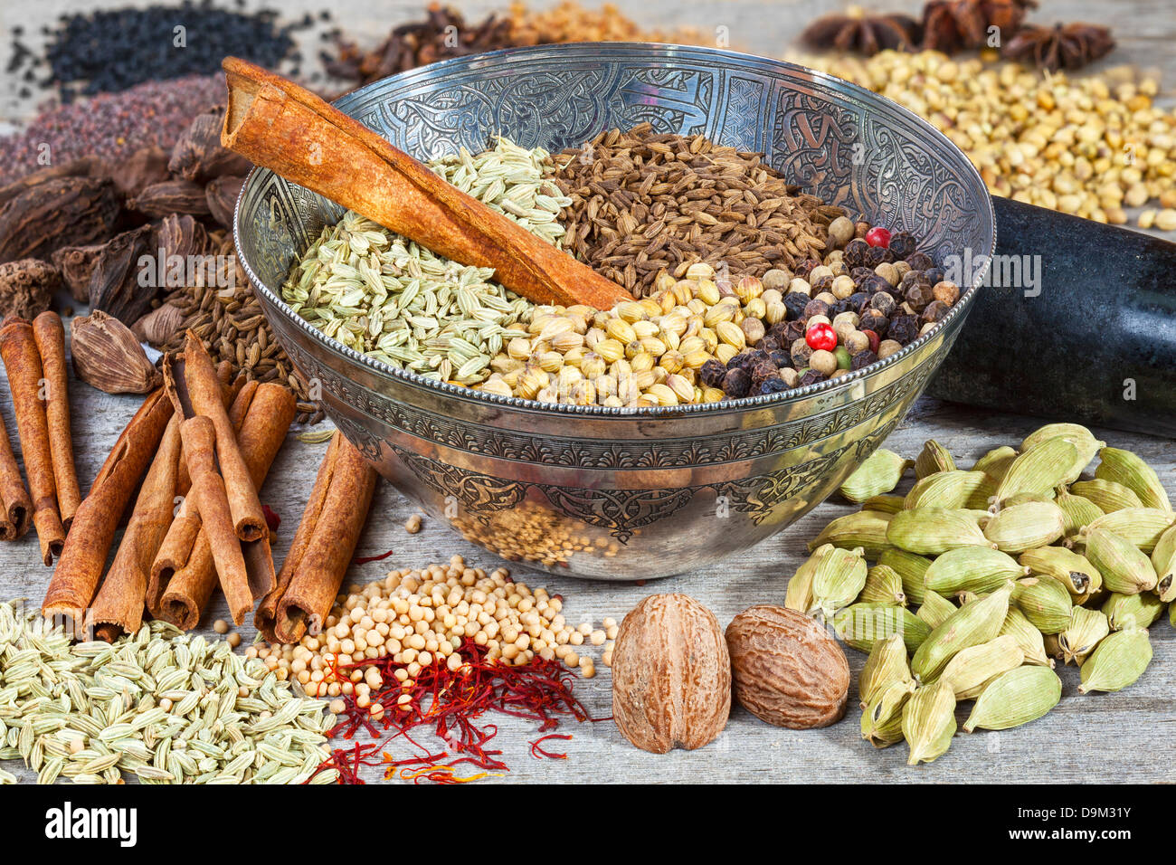 Indian silver bowl hi-res stock photography and images - Alamy
