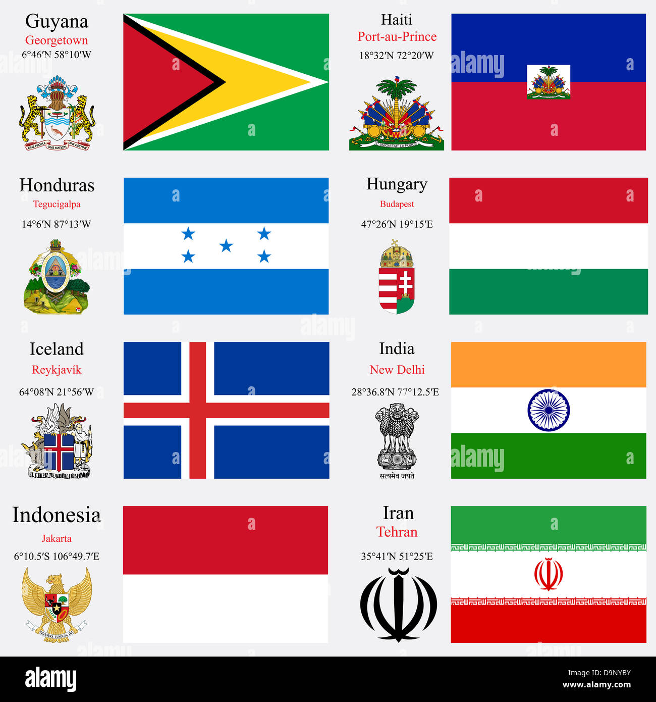 Flags Of The World With Names And Capitals