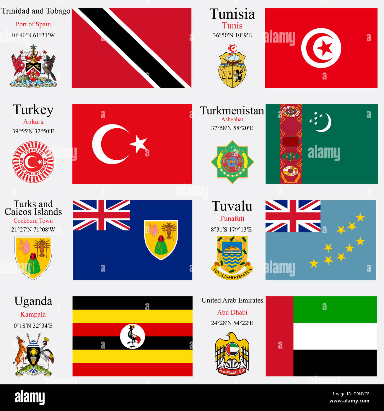 labeled world flags