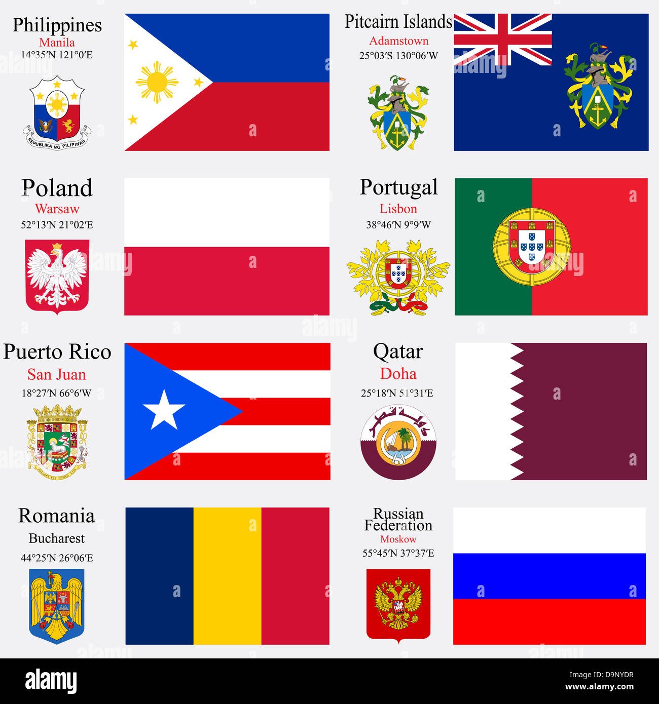 world flags set 19 Stock Photo - Alamy
