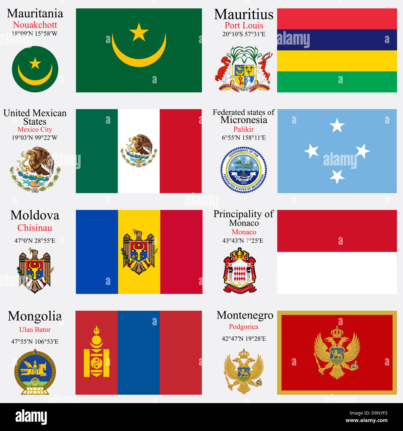 world flags set 15 Stock Photo - Alamy