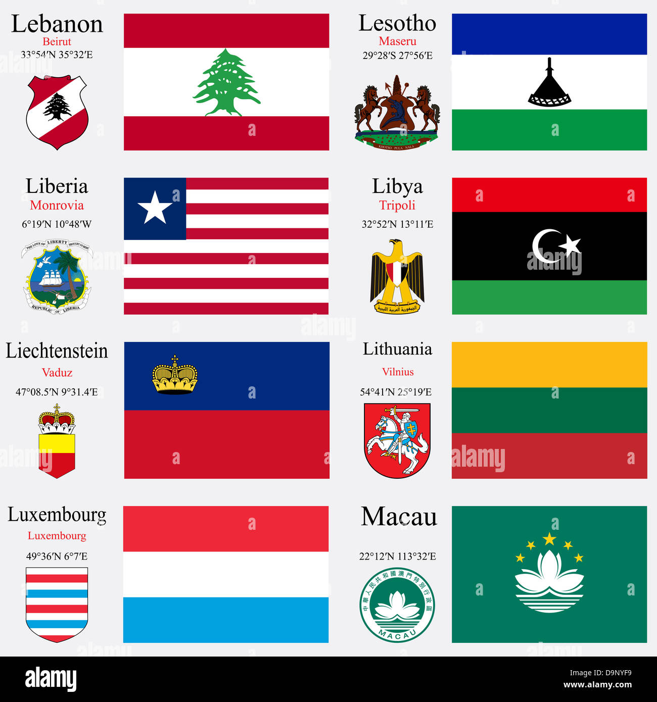 world flags set 13 Stock Photo - Alamy