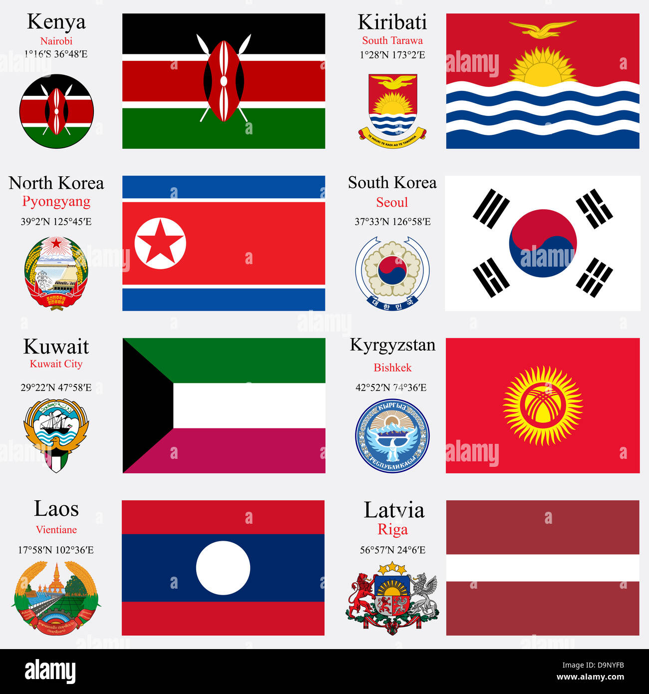 world flags set 12 Stock Photo - Alamy