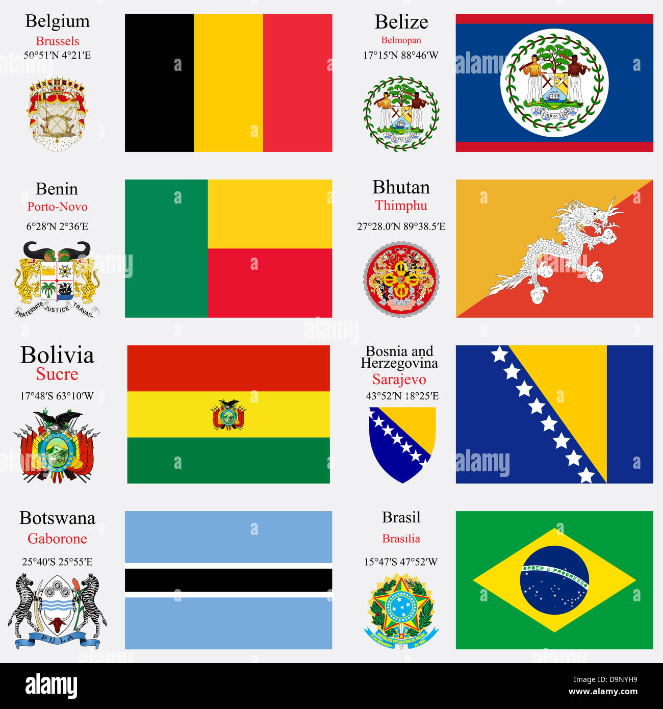 World flags set 3 hi-res stock photography and images - Alamy