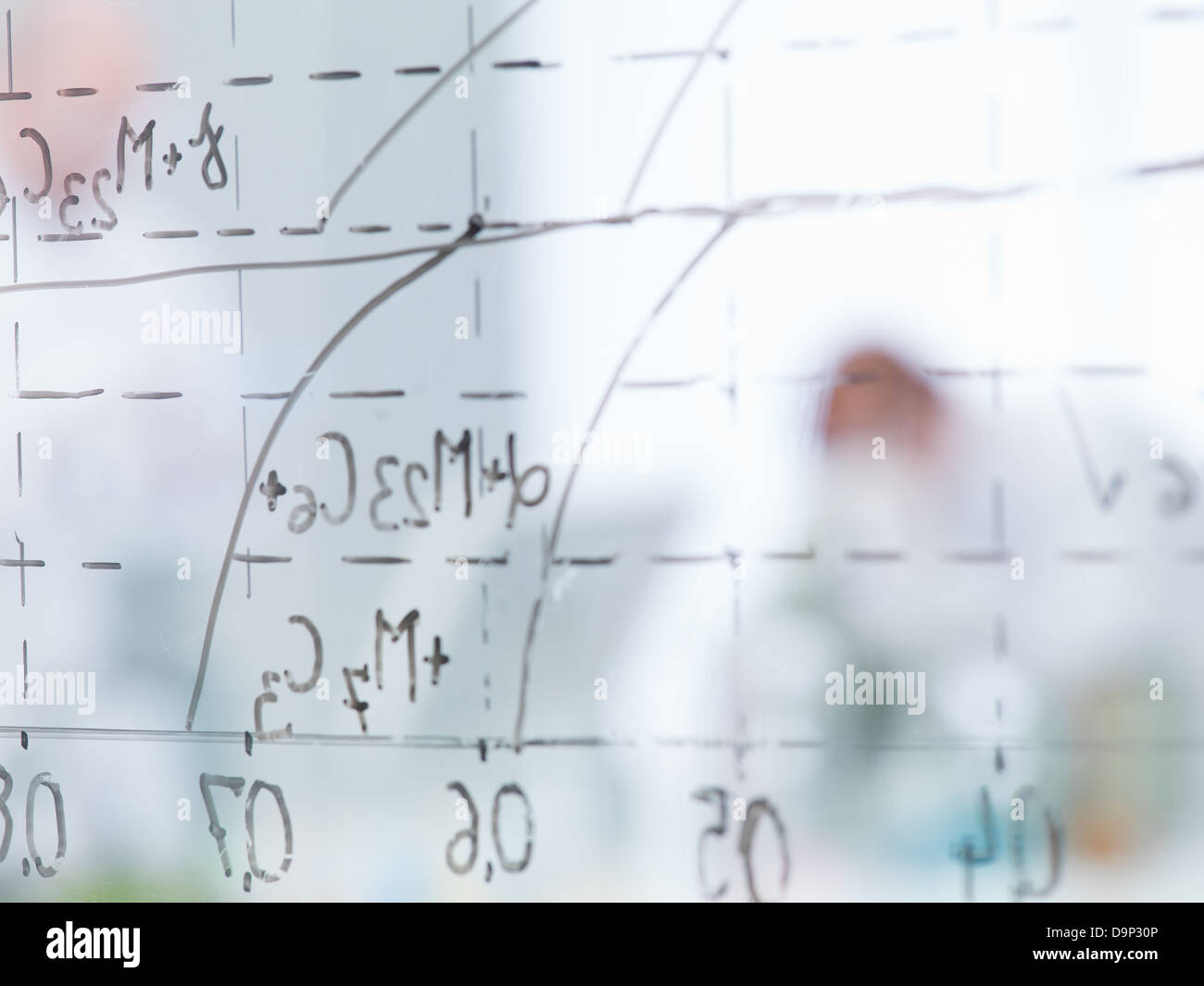 Analytical board hi-res stock photography and images - Alamy
