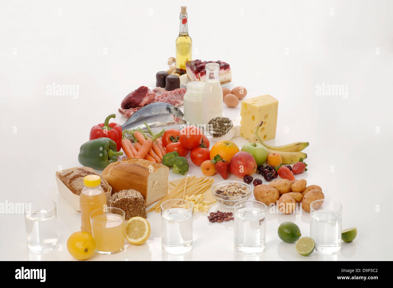 Food guide pyramid hi-res stock photography and images - Alamy