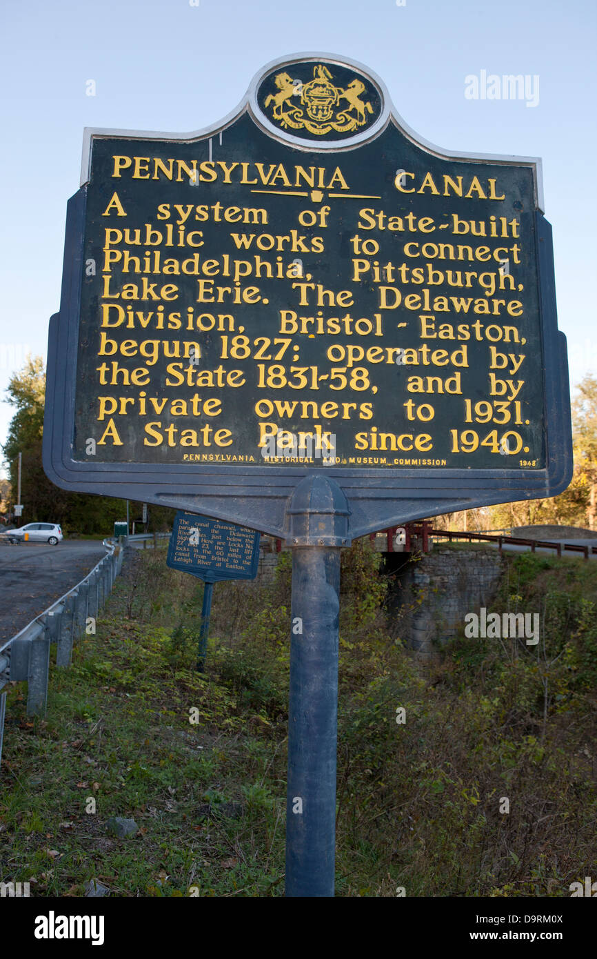 PENNSYLVANIA CANAL A system of State-built public works to connect ...