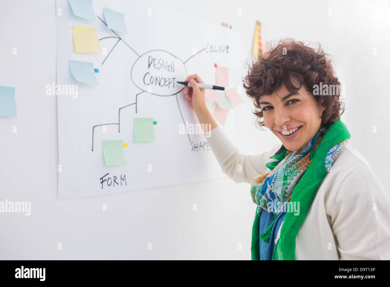 Sample board hi-res stock photography and images - Alamy