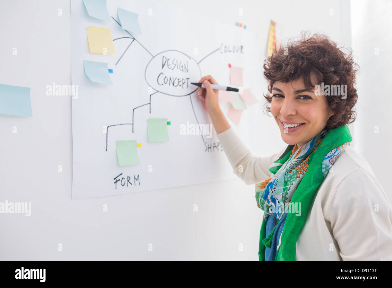 Creative styling hi-res stock photography and images - Alamy