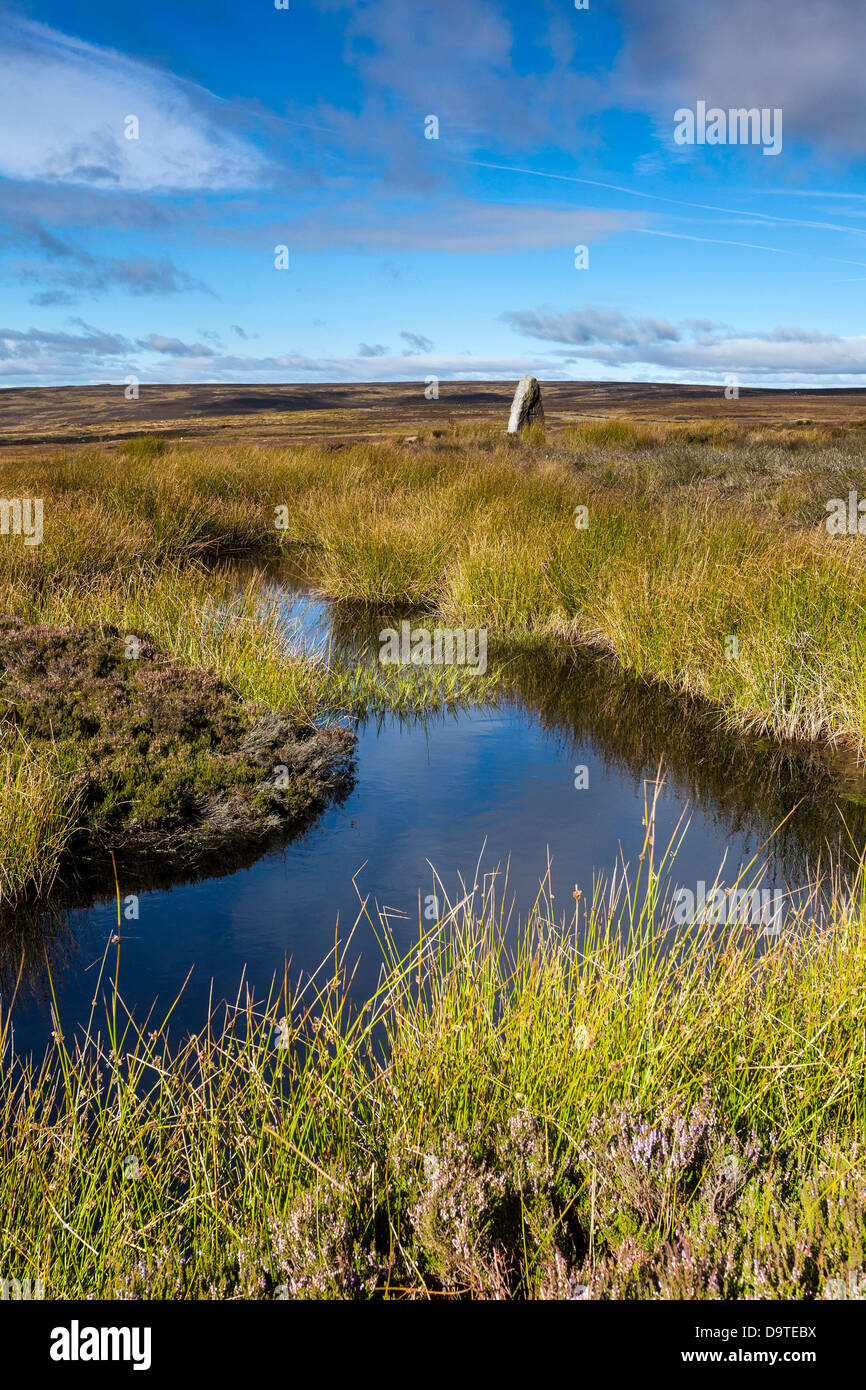 Peat moors hi-res stock photography and images - Alamy