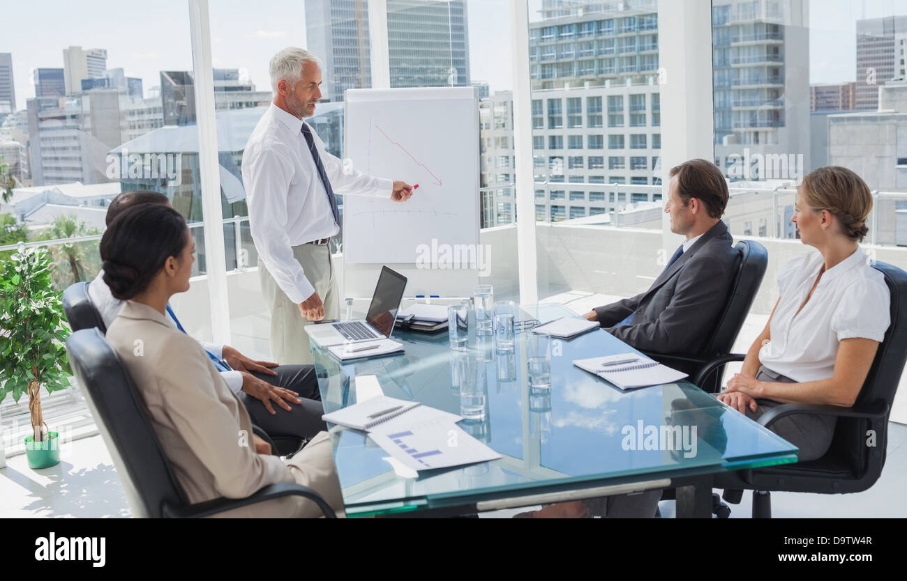Manager pointing at a chart during a meeting Stock Photo - Alamy