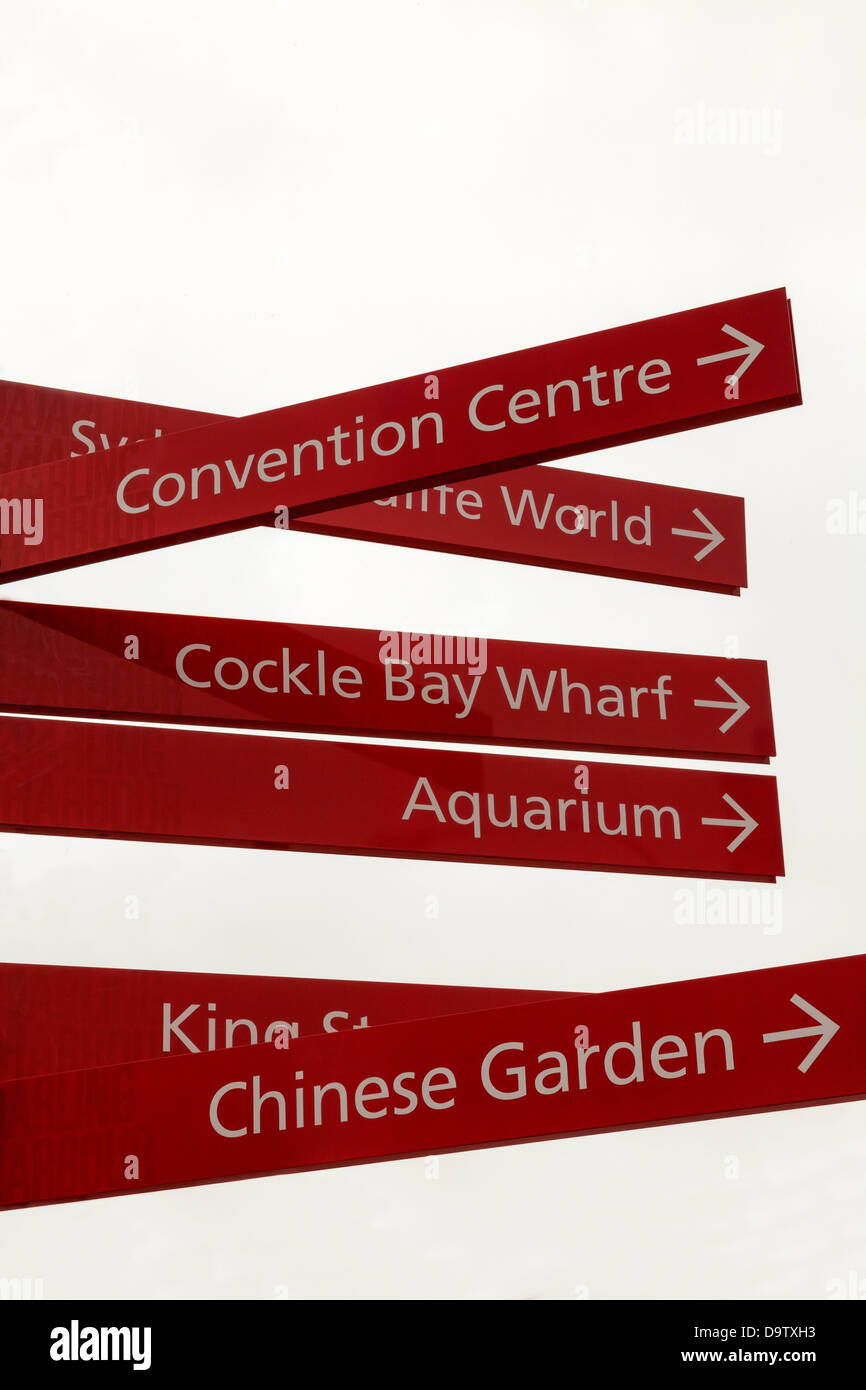 Australia, Sydney, Signs for tourists with directions Stock Photo - Alamy