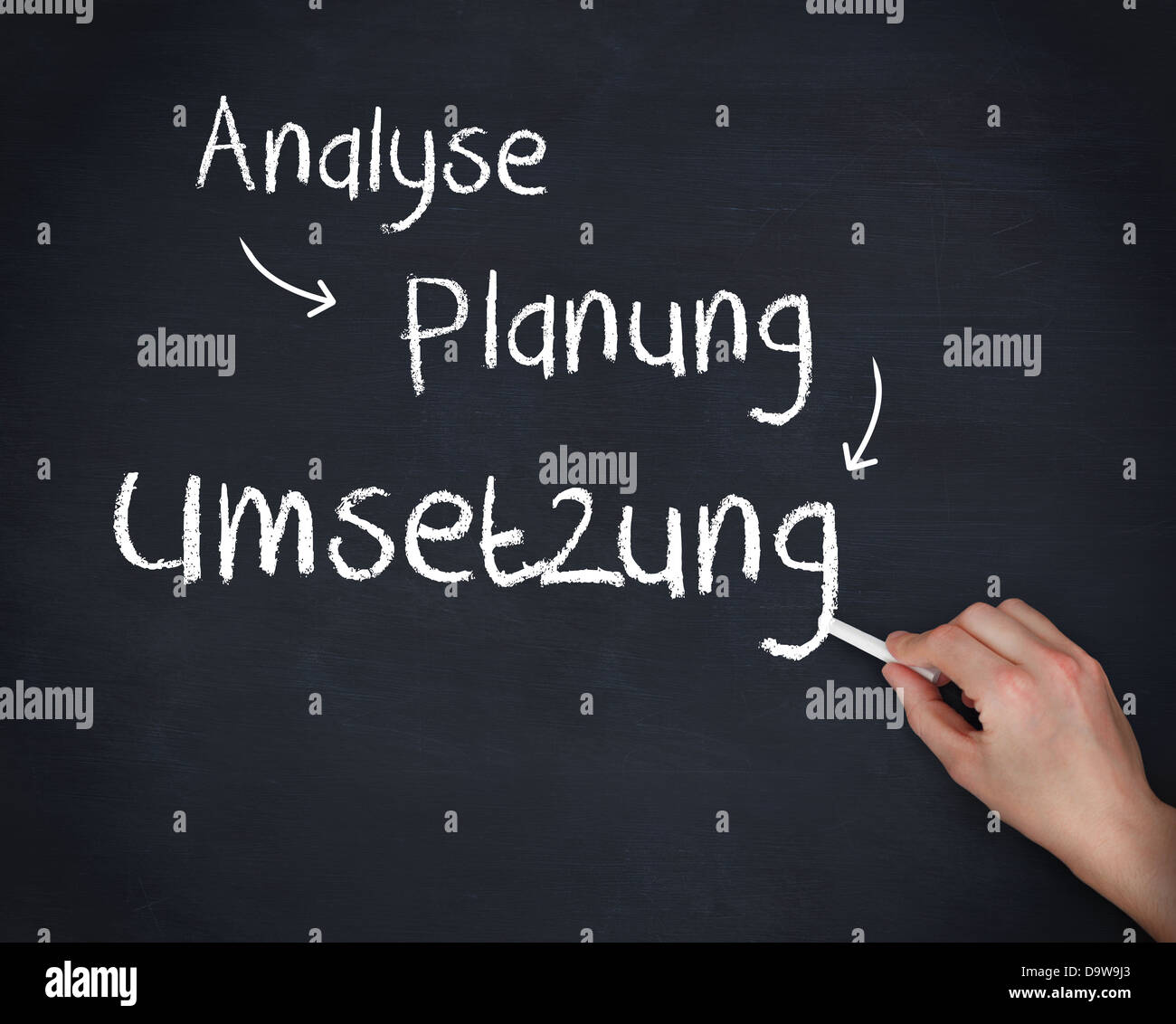 German plan hi-res stock photography and images - Alamy