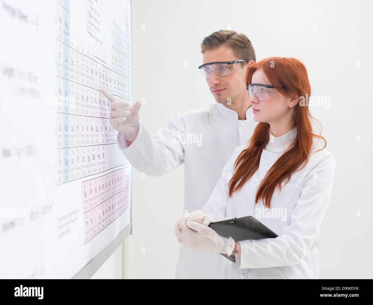 Periodic table old hi-res stock photography and images - Alamy