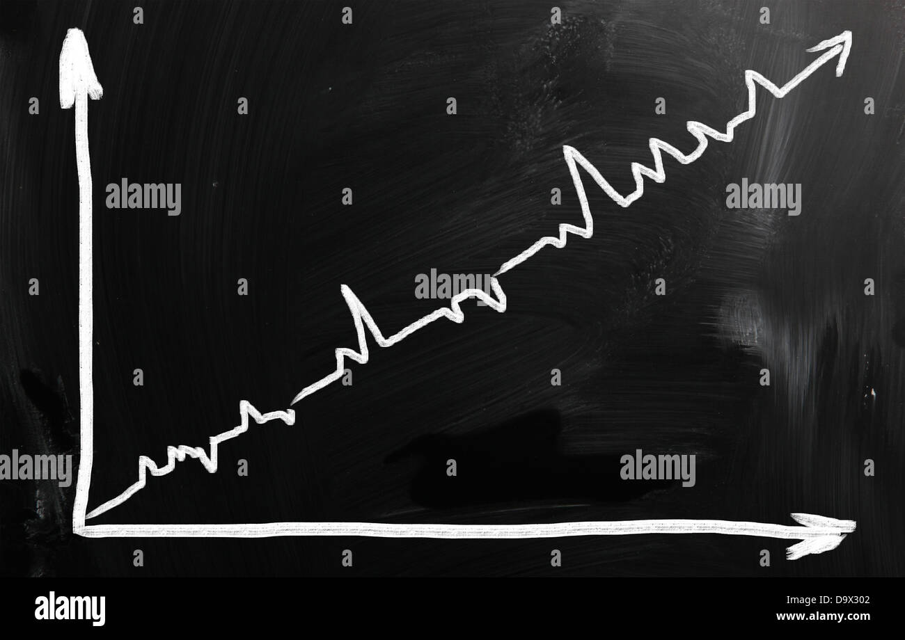 graph handwritten with white chalk on a blackboard Stock Photo - Alamy