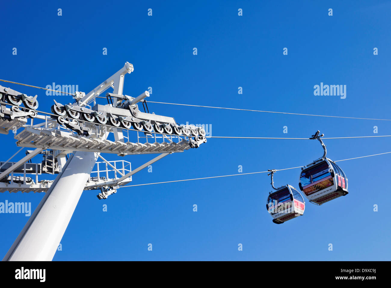 UK, England, London, Thames Cable Car Stock Photo - Alamy