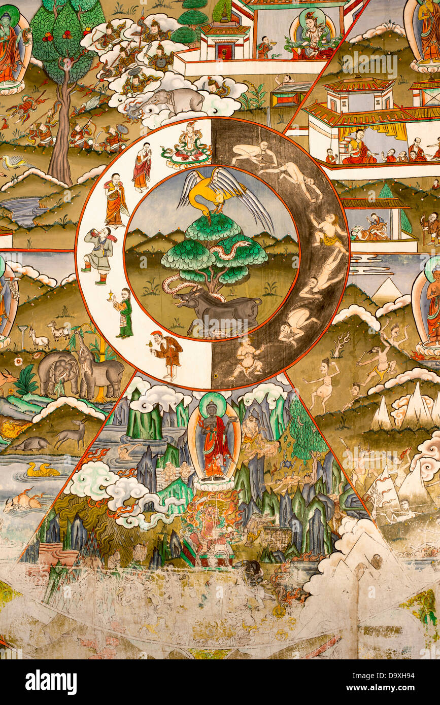 Bhutan, Wall painting of temple at Trongsa Stock Photo - Alamy