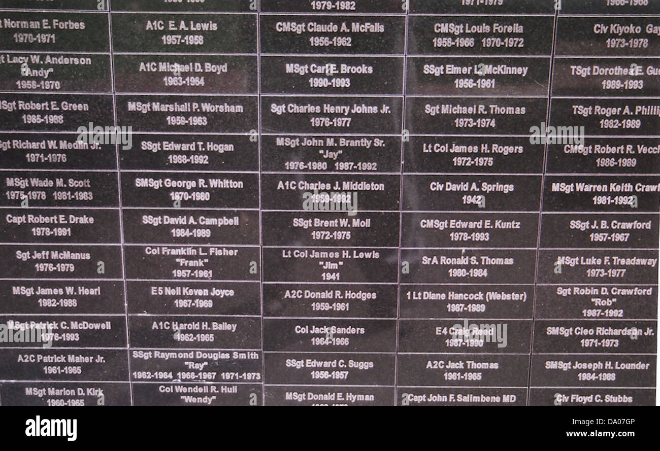 Warrior Park in MYR, located at the Myrtle Beach Air Force Base ...