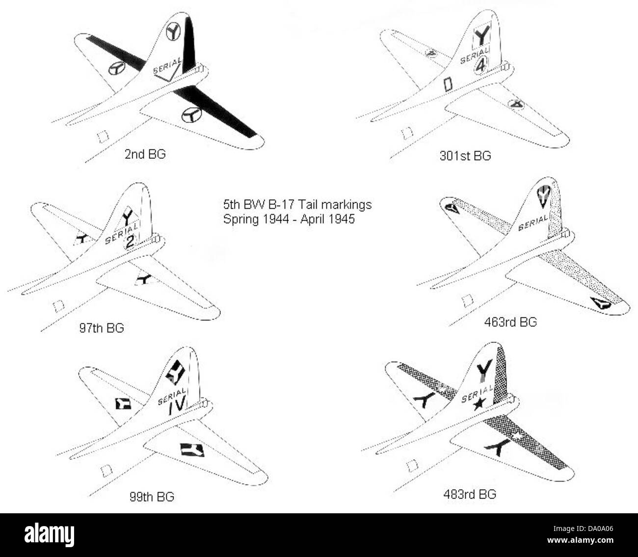 The 5th Bomb Wing used specific tail codes for aircraft identification ...