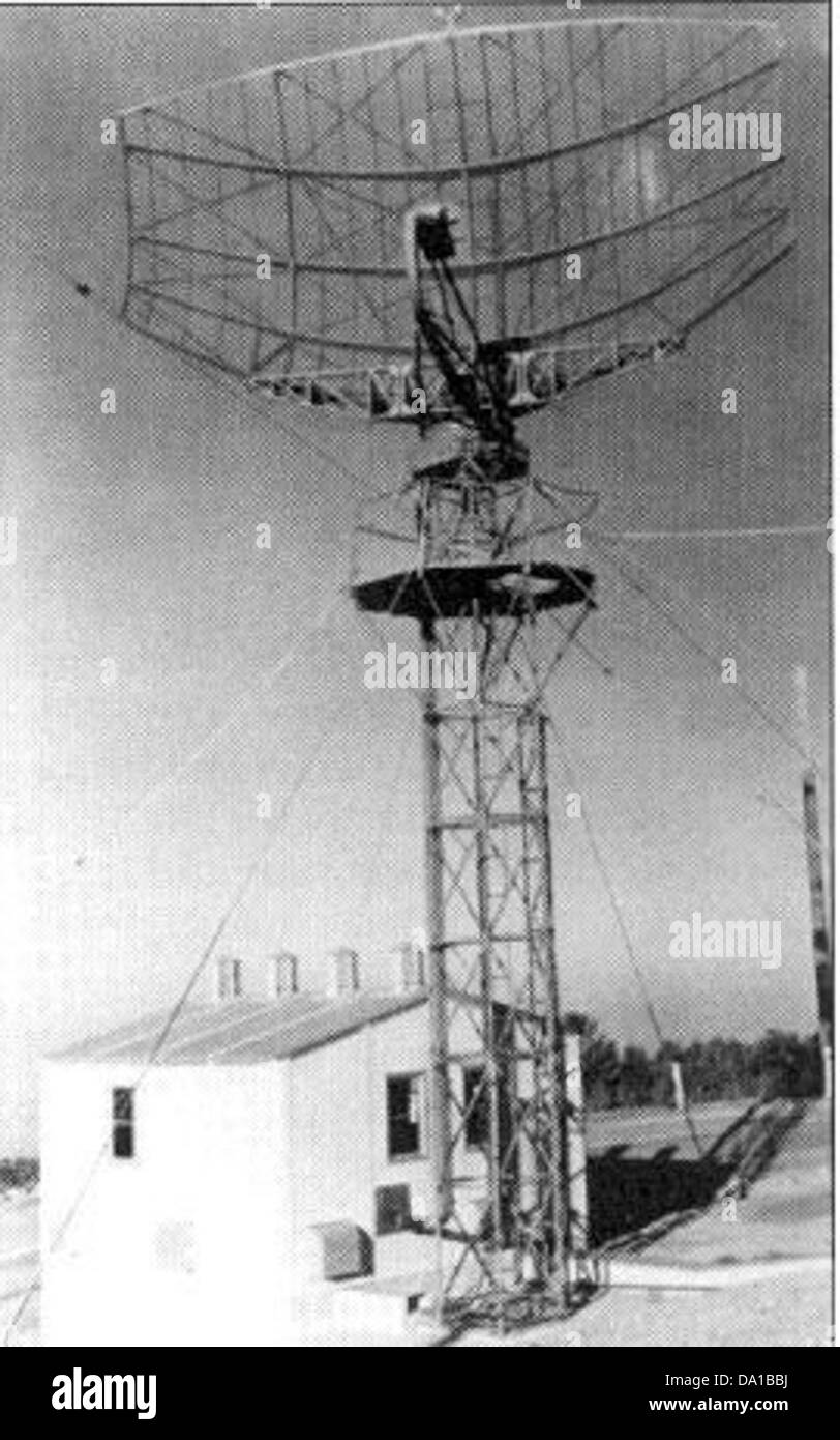 The AN-FPS-8 Radar is a high-frequency radar system used in military ...