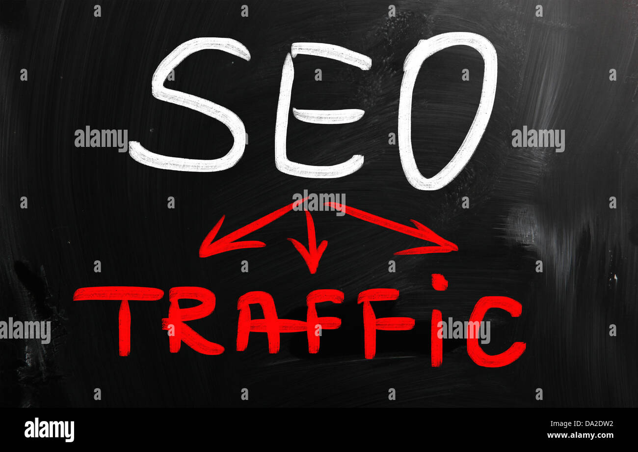 business ideas handwritten with white chalk on a blackboard Stock Photo ...