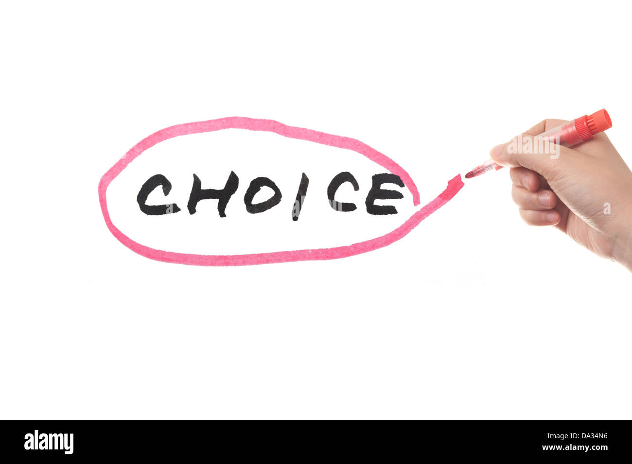 Drawing a circle hi-res stock photography and images - Alamy