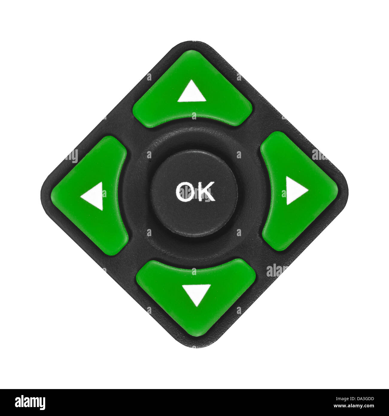 A control dial isolated against a white background Stock Photo - Alamy