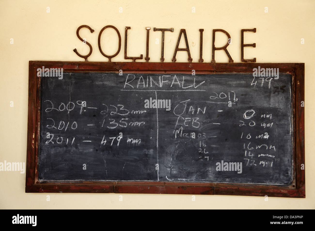 Solitaire rainfall statistics, Namib Desert, Namibia, Africa Stock ...