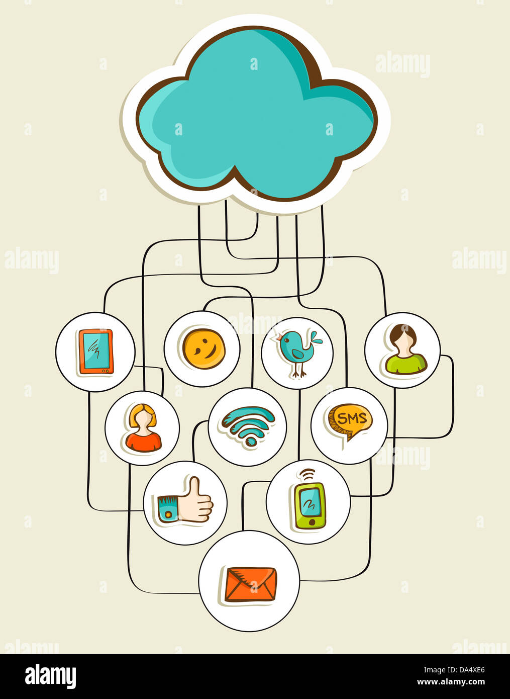 Cloud computing hand drawn social network diagram. Vector illustration ...