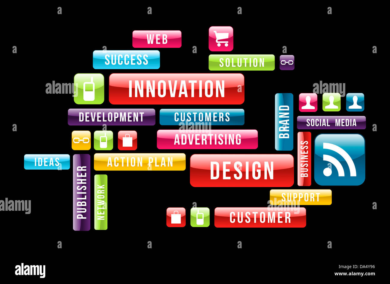 Innovation design words cloud composition with glossy web buttons ...