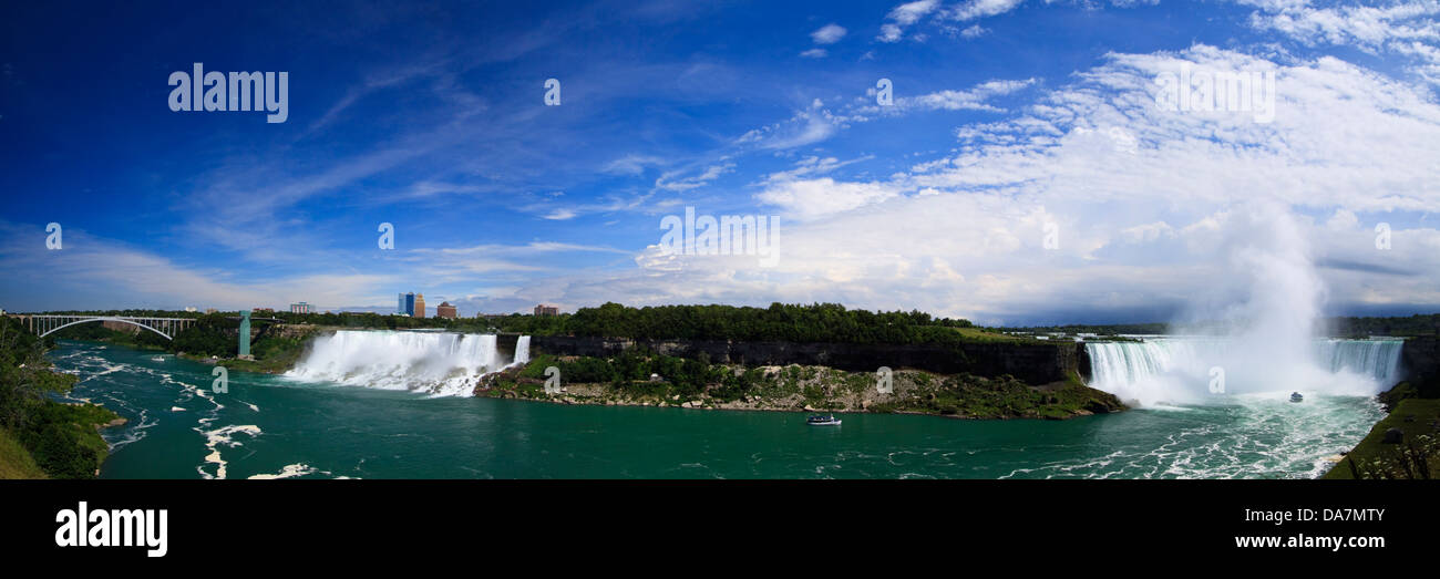 Panoramic view of Niagara Falls from the Canadian side Stock Photo - Alamy
