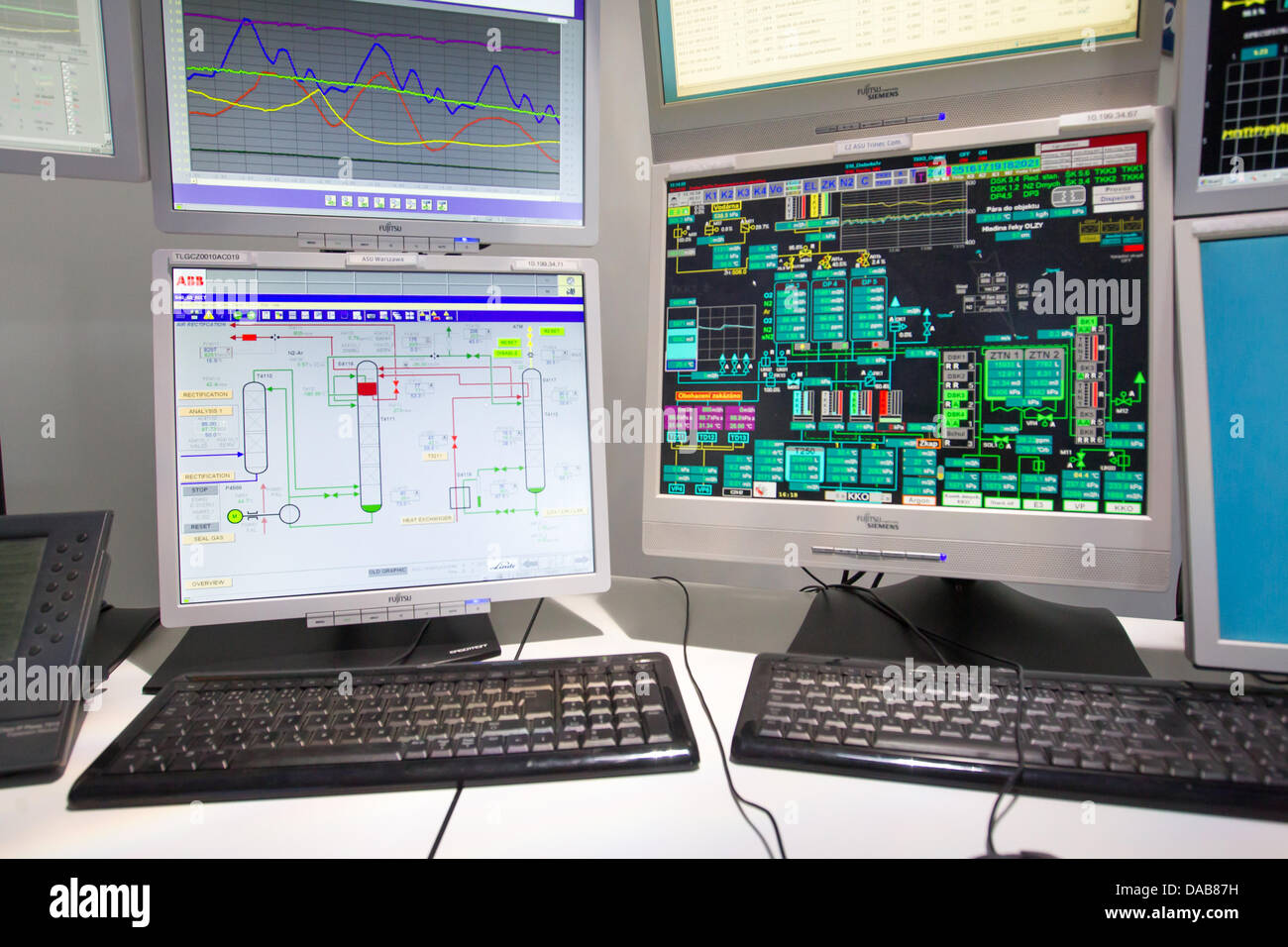Company Linde Gas which is the biggest supplier of industrial gases in ...