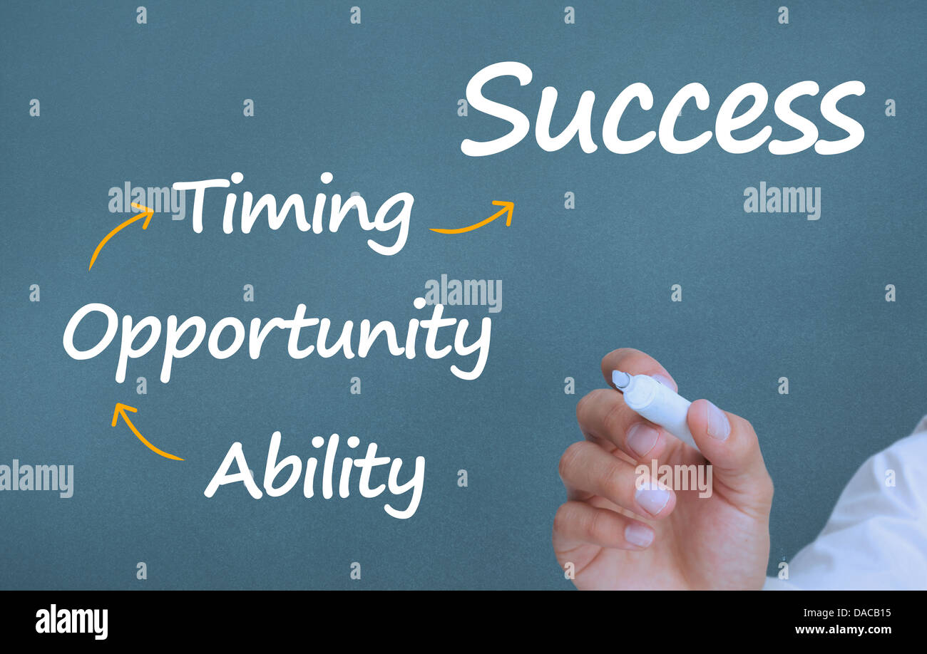 Hand holding a marker and writing success terms Stock Photo - Alamy