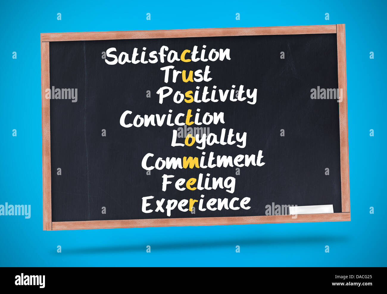 Several words about satisfaction written on a chalkboard Stock Photo ...