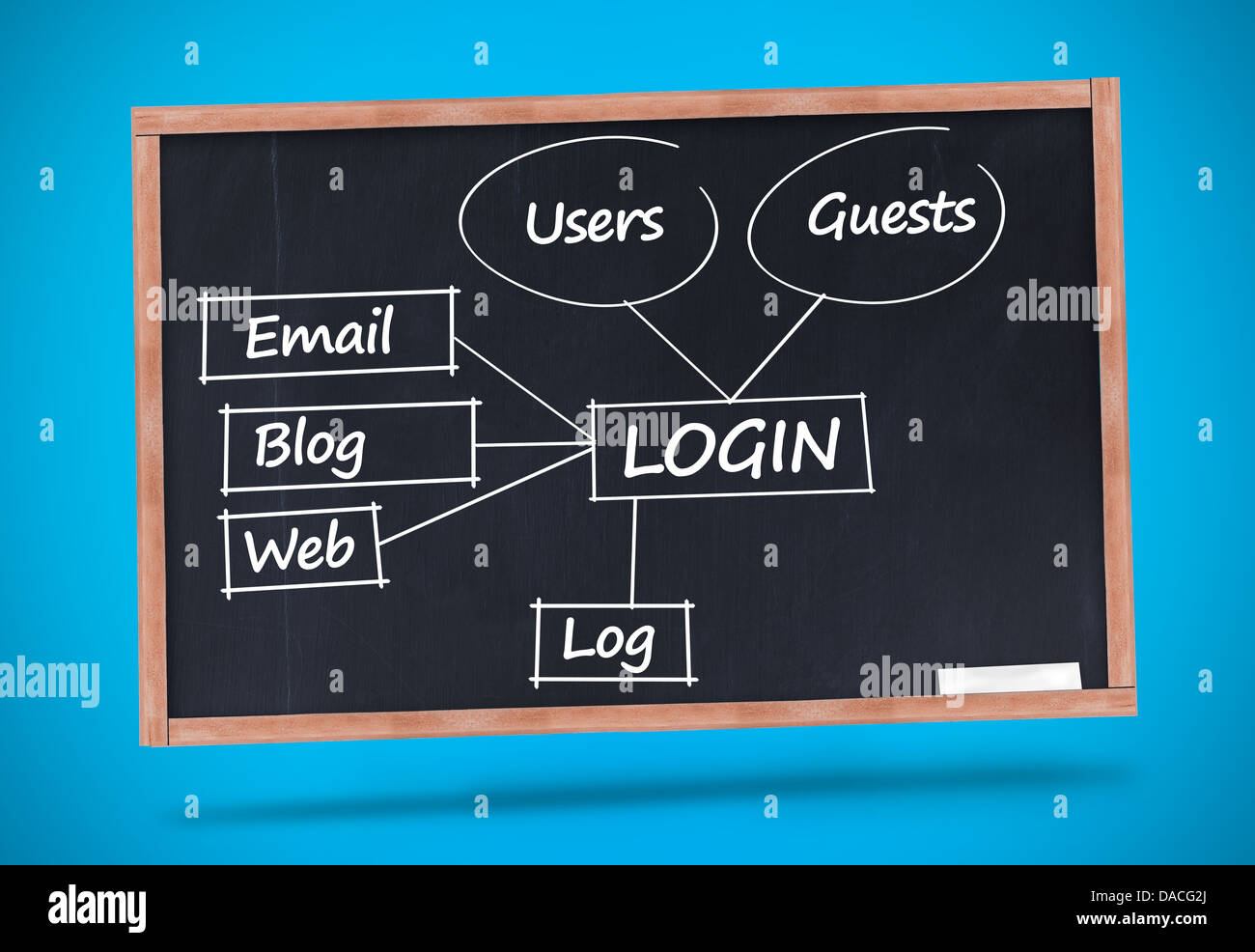 Chalk And Wire Login at Ida Barrera blog