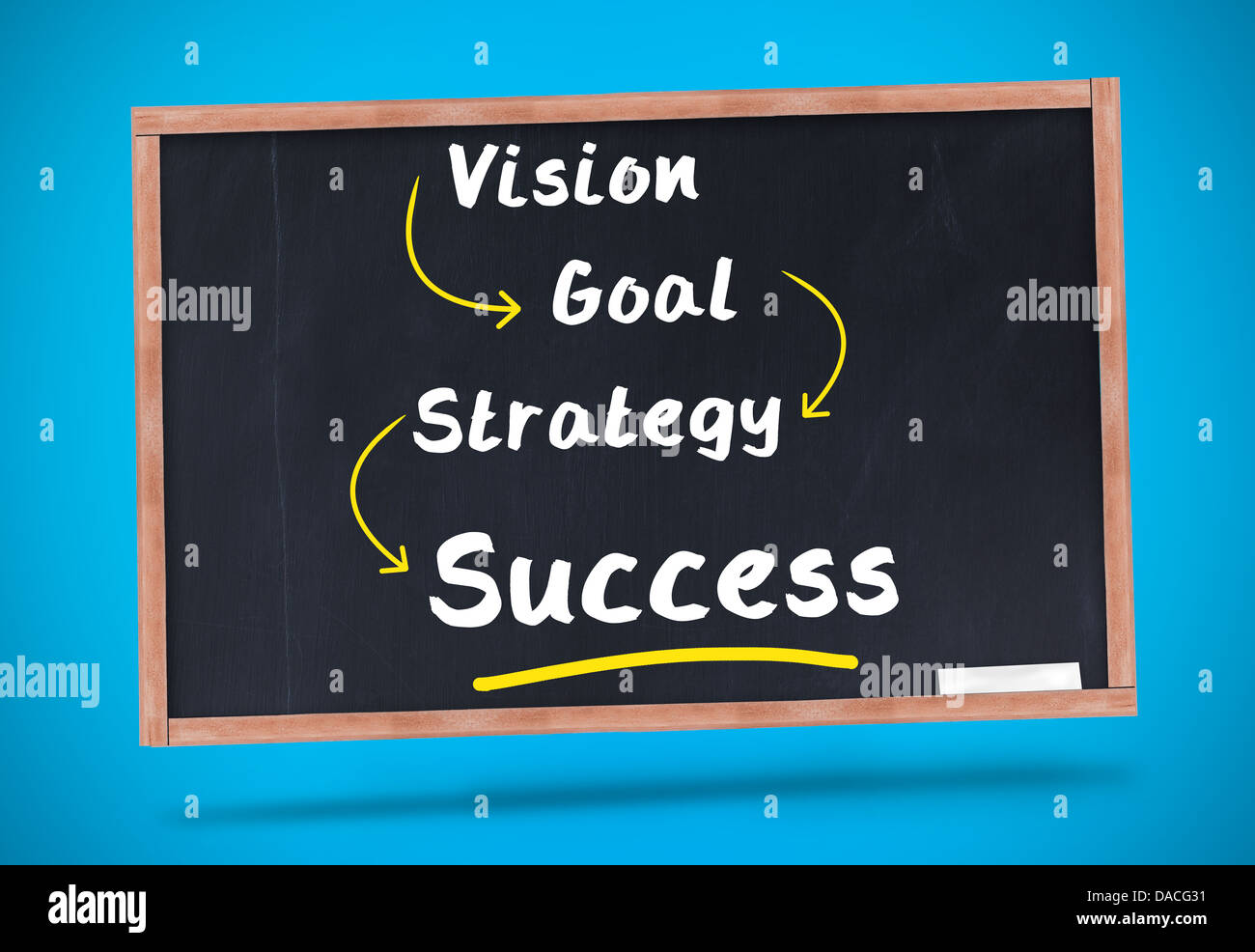 Word success underlined in yellow Stock Photo - Alamy