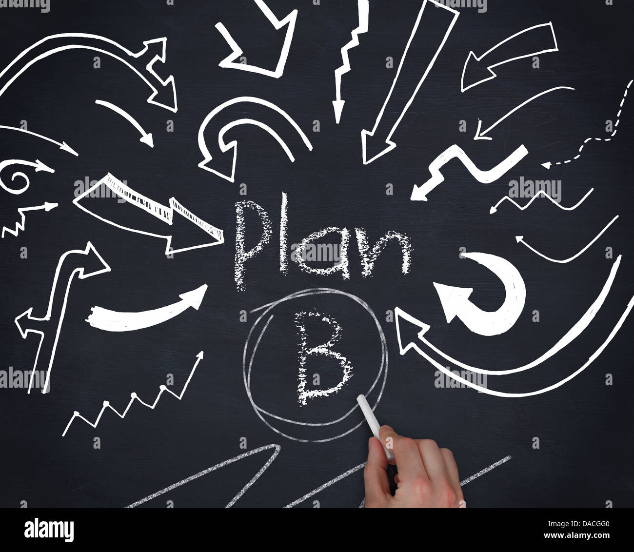 Hand writing plan B Stock Photo - Alamy