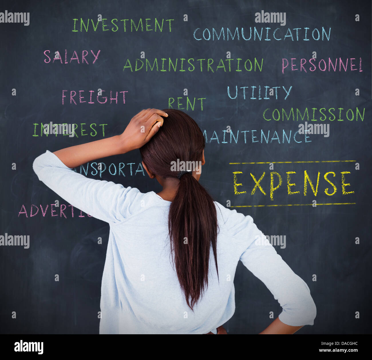 Female brainstorm hi-res stock photography and images - Alamy