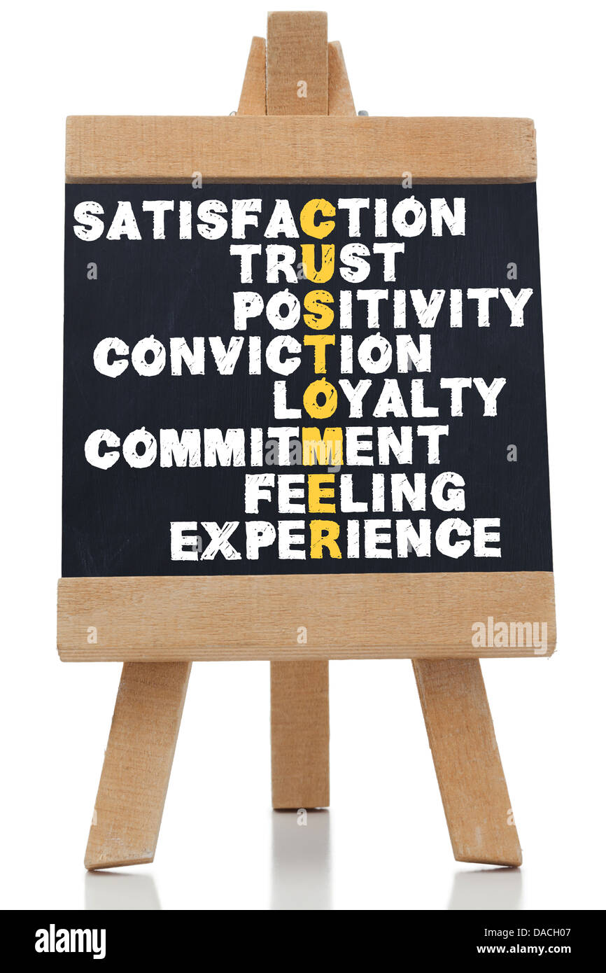 Terms about satisfaction written on chalkboard Stock Photo - Alamy