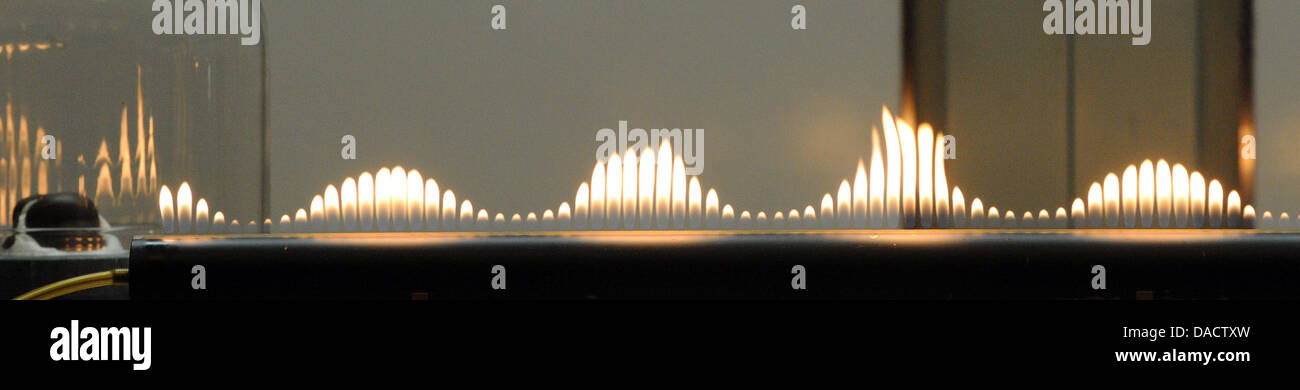 Candle flames form into a wave after being exposed to high frequency ...