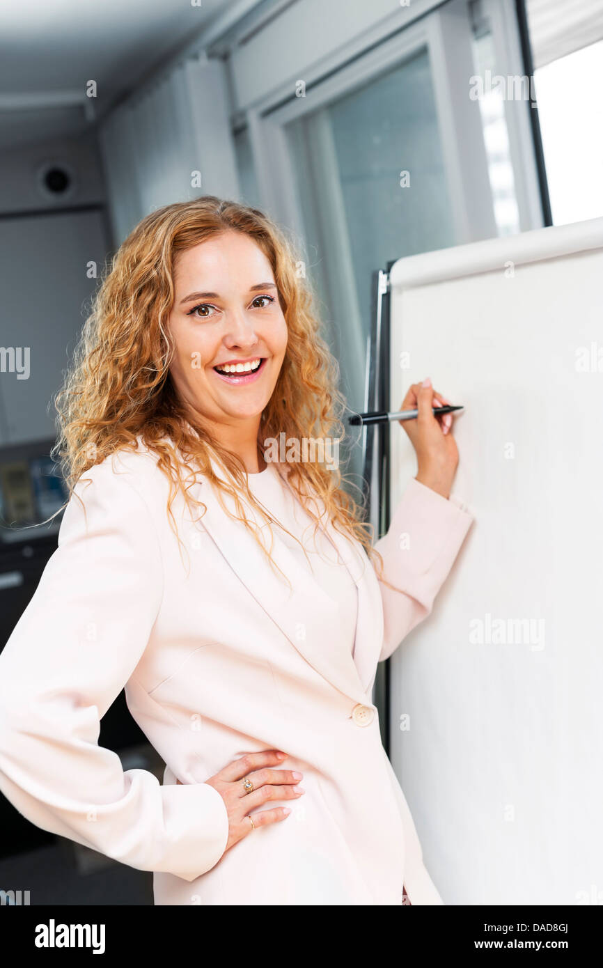 Flip chart hi-res stock photography and images - Alamy