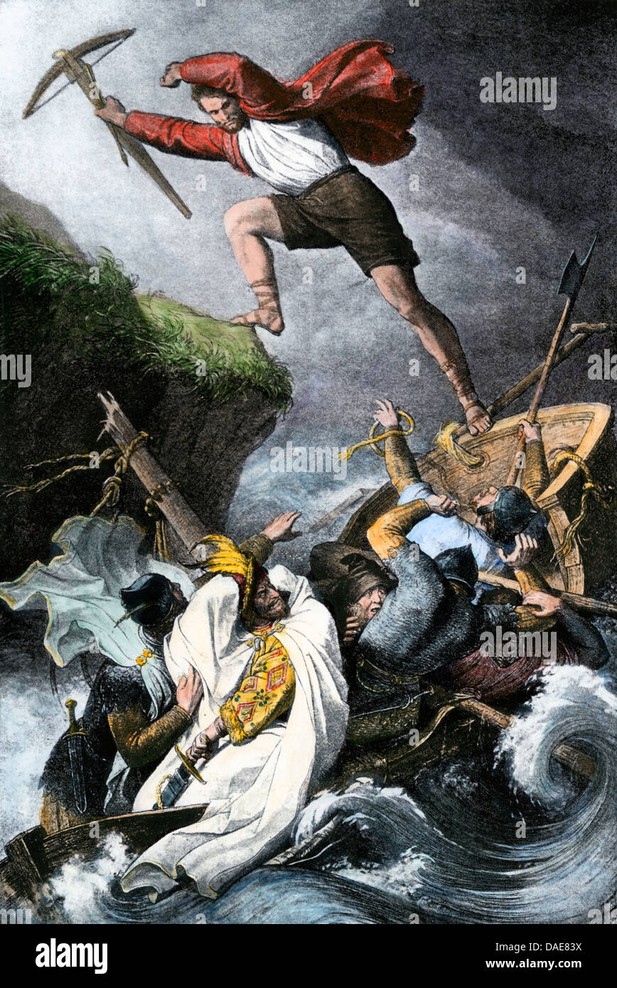 William Tell Timeline