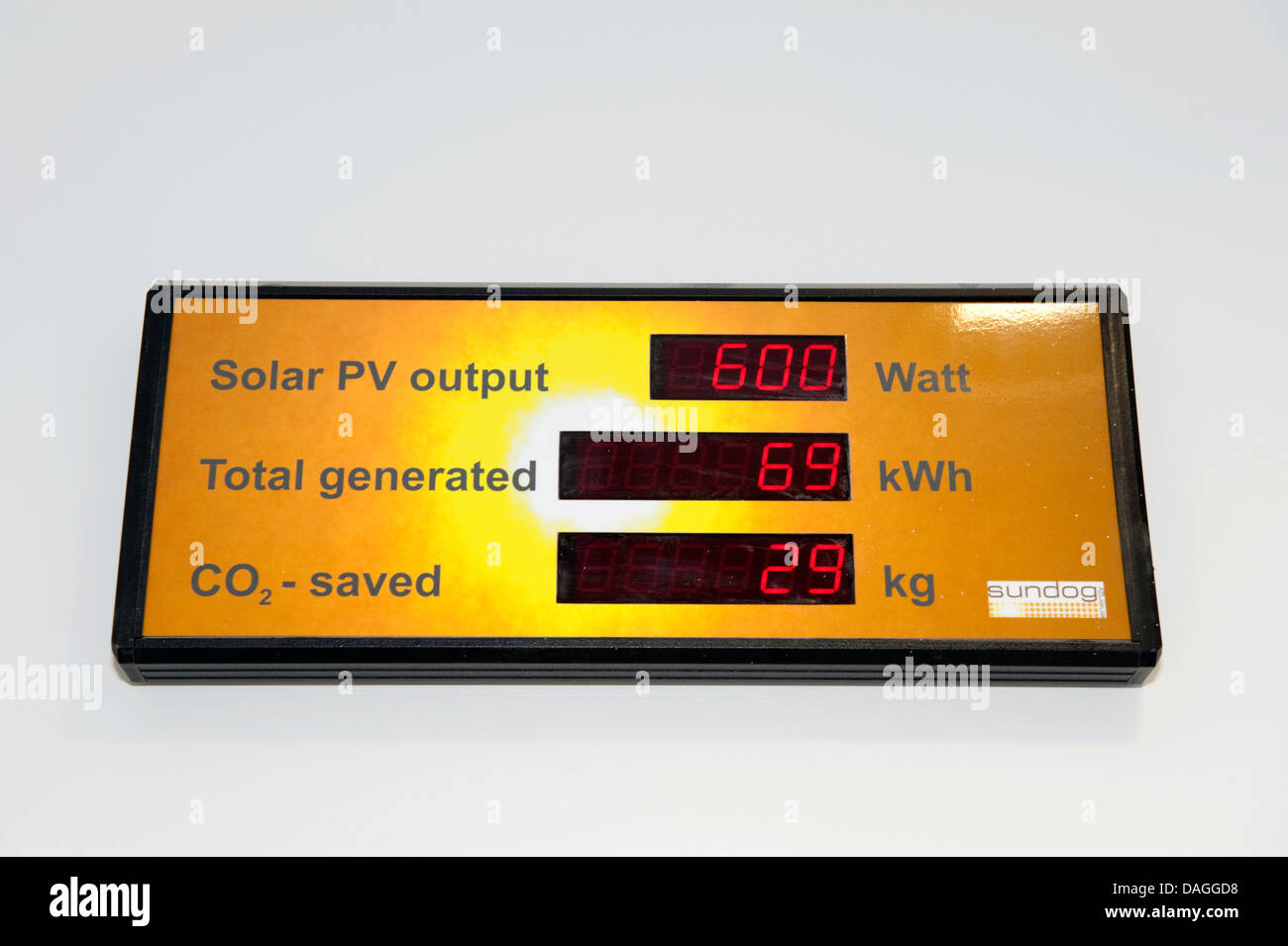 Industrial Factory Solar Panel output display Stock Photo - Alamy