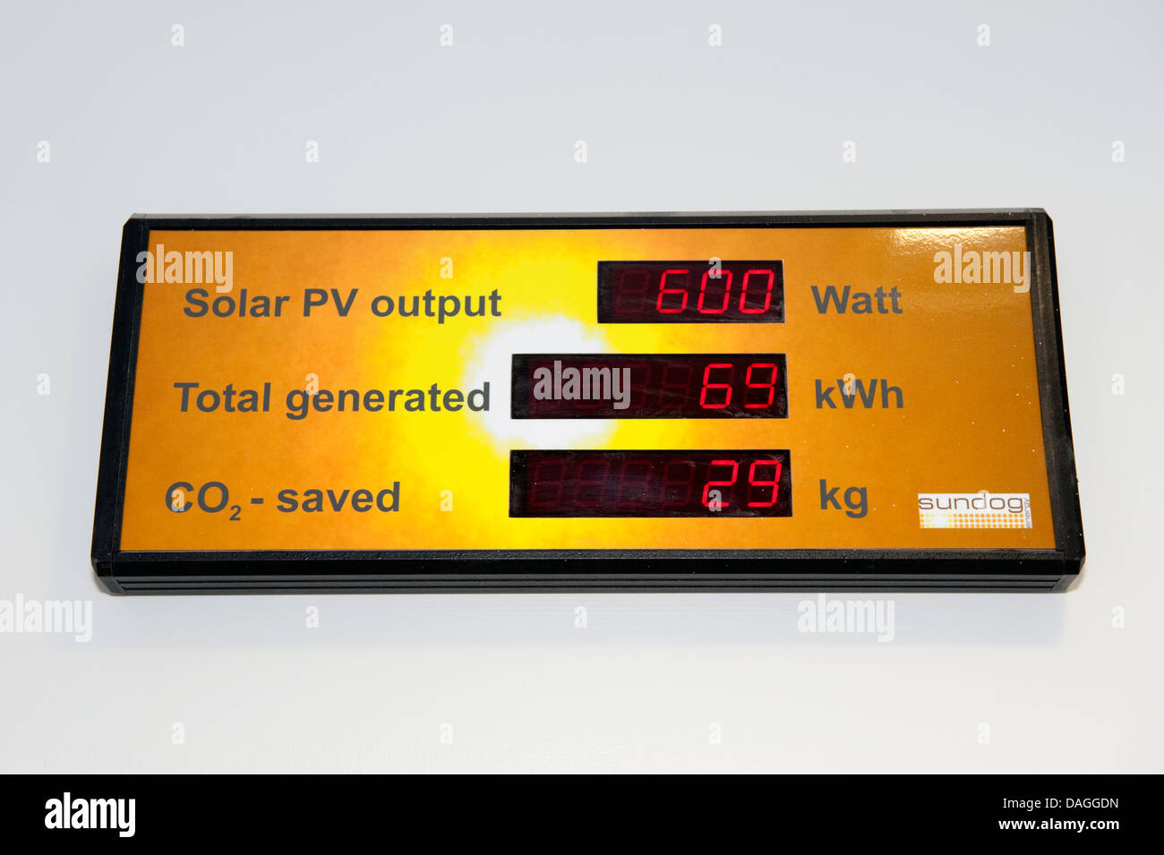 Industrial Factory Solar Panel output display CO2 Stock Photo - Alamy